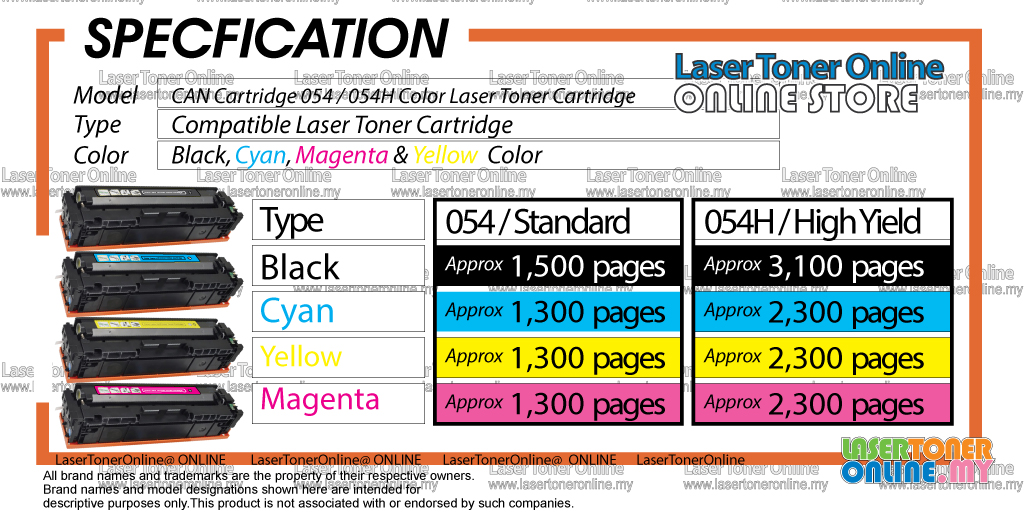 Cartridge 054 Compatible Cano* 054 ImageClass LBP621Cw LBP623Cdw ...
