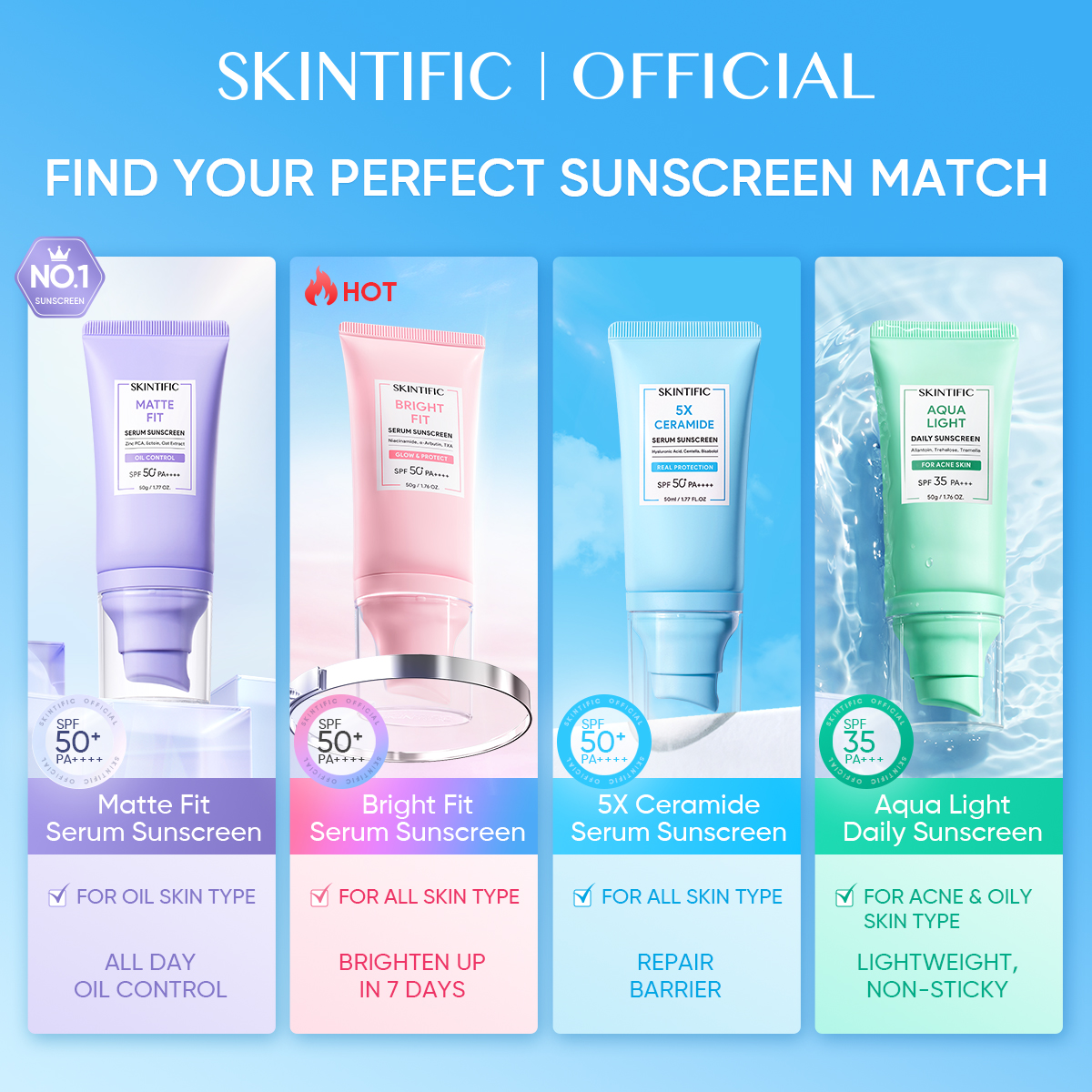 SKINTIFIC Sunscreen All-in-1 Series SPF50+PA++++UV Skincare | Matte Fit ...