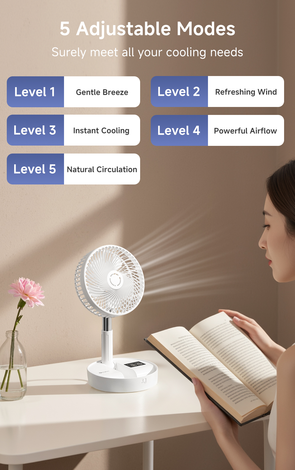 Simplus Table Fan丨Floor & Desktop Dual Use丨Foldable Portable丨 ...