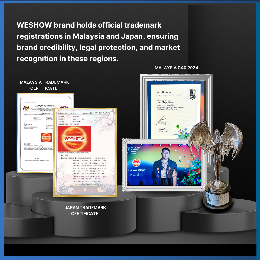 GBS CAR LED ALL CAR USE P6 OBD GAUGE METER OBD2 METER OBD+GPS P6 OBD2 ...