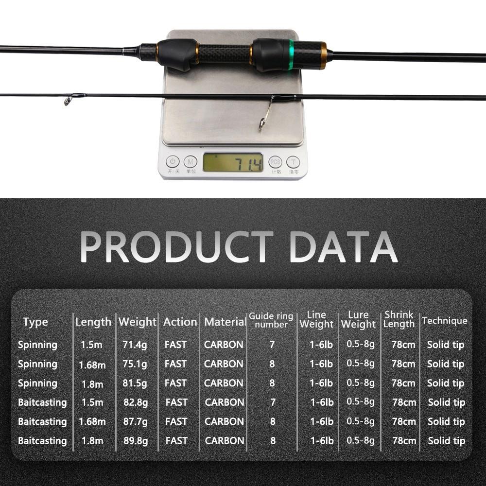 Artemis UL Flexible Fishing Rod 1.5m-1.98m Power Fishing Rod Solid Tip ...