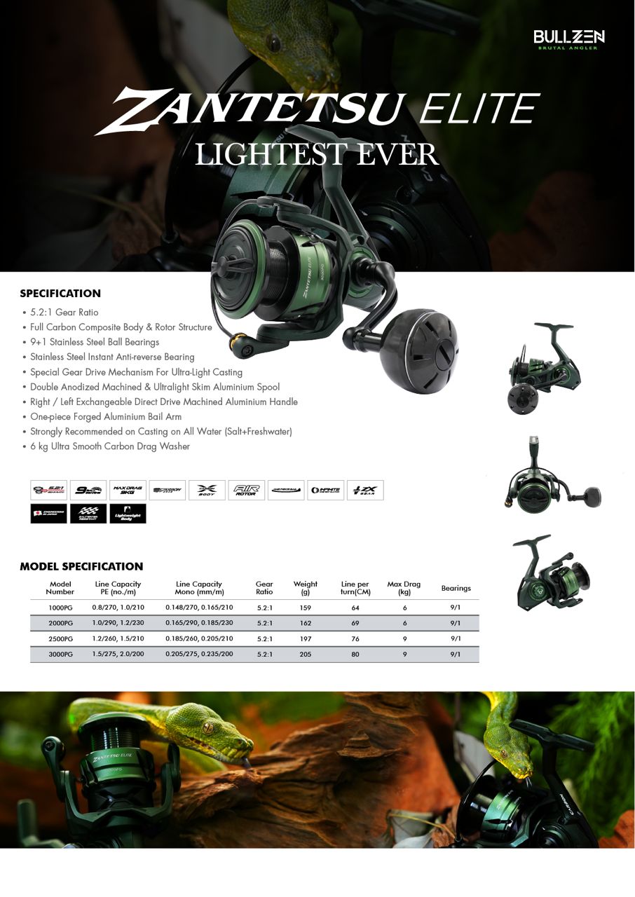 2024 BULLZEN ZANTETSU ELITE FULL CARBON SPINNING FISHING REEL | Shopee ...