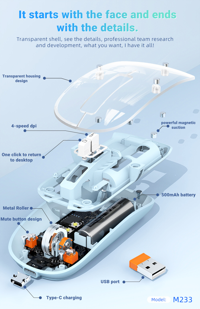 RBTECH M233 New 3 Modes Mute Transparent Mouse 2.4G Wireless BT5.1 ...