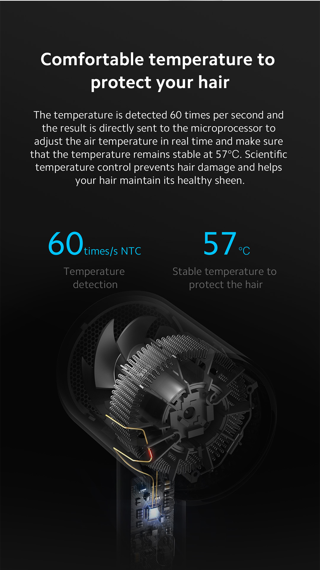 Xiaomi H300 Ionic Hair Dryer H300 | Negative Ions Technology | Fast ...