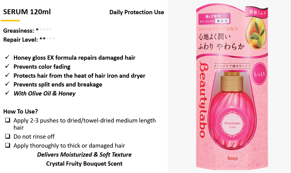 Beautylabo Leave-On Treatment-Serum (120ml) (Expiry: Jan 2027) | Shopee ...