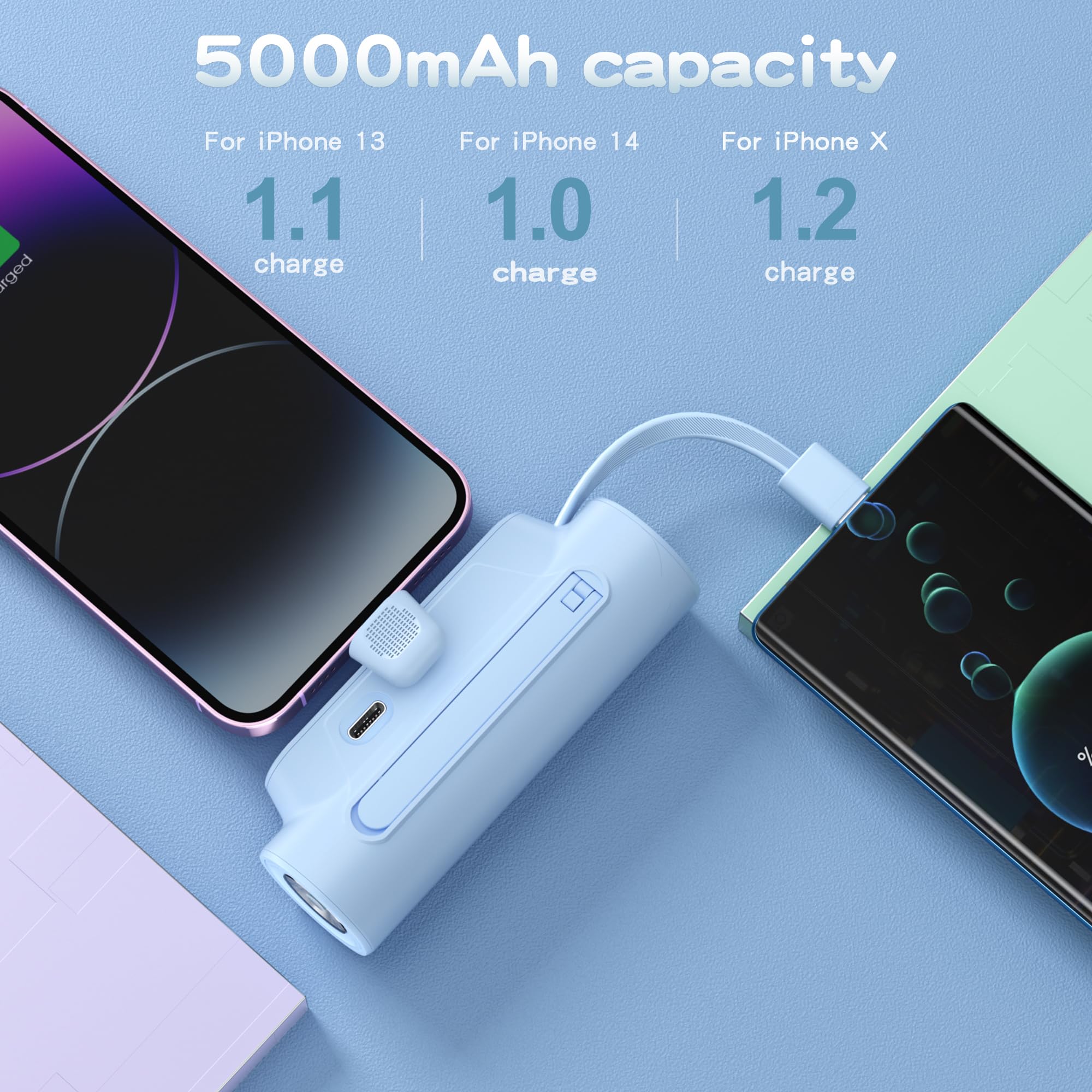 Mini 2in1 Power Bank Full Capacity Powerbank 5000 mAh Original Type C ...