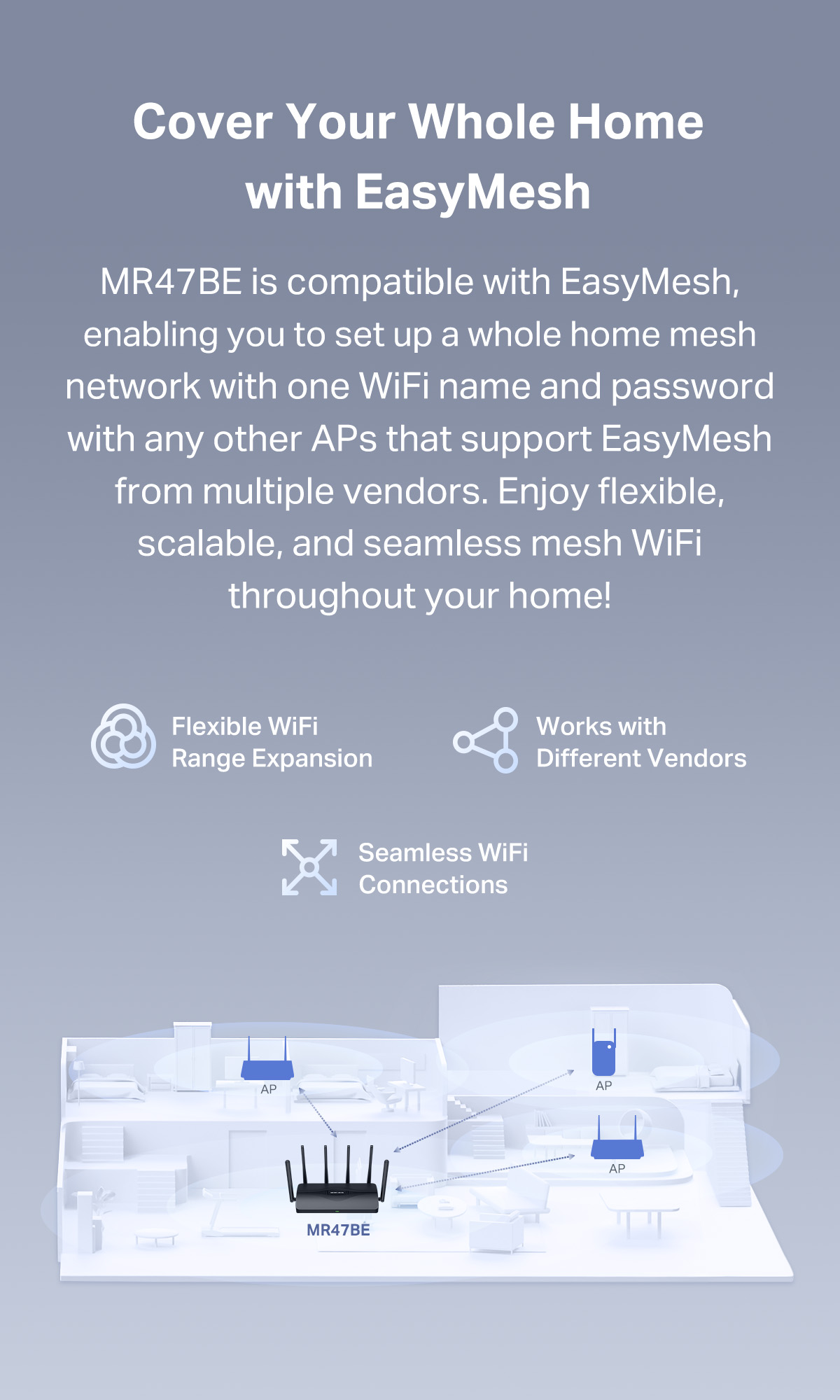 Mercusys Be9300 Wi Fi 7 Tri Band Router Mr47be 6x High Gain Antennas With 2 5g Ports Easymesh