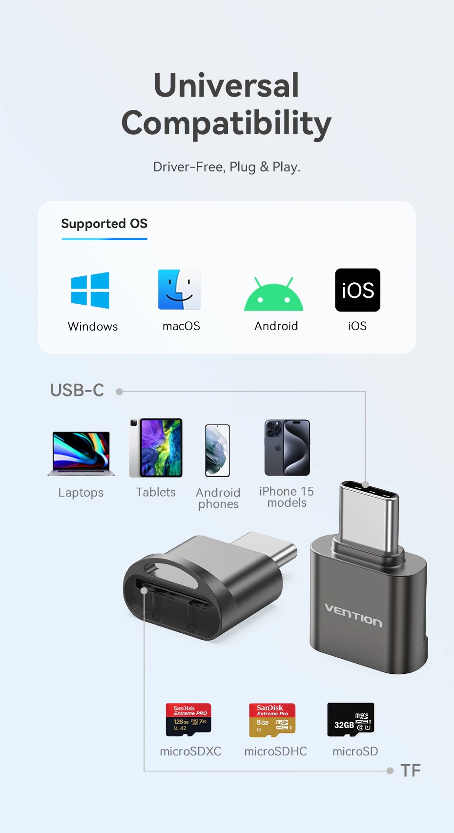 Vention Card Reader USB 2.0 Type C Zinc Alloy TF Card Reader With ...