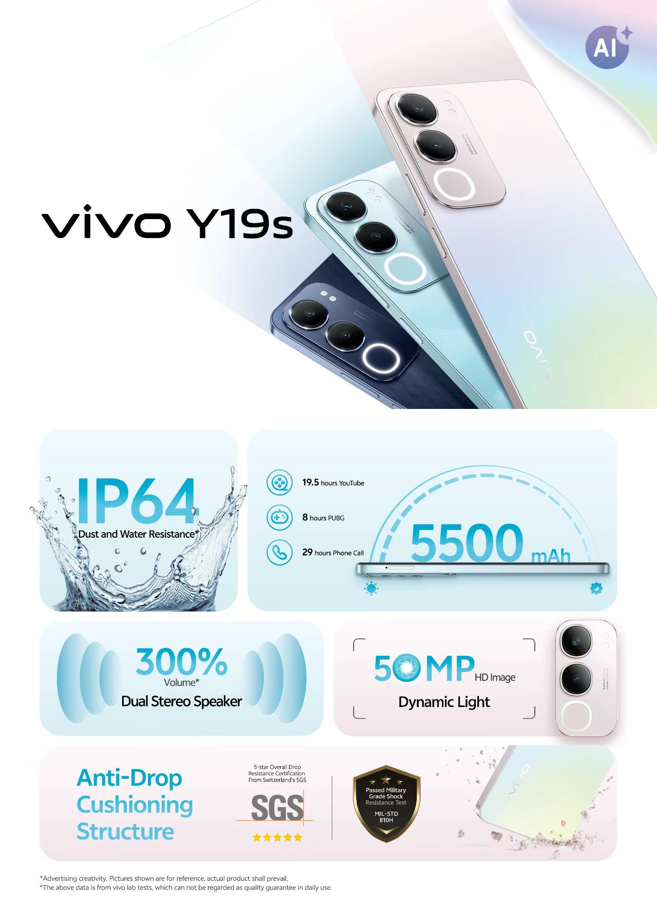 vivo Y19s 12(6+6)/16(8+8) GB RAM + 128GB/256GB ROM 6.68" Dotch Display ...