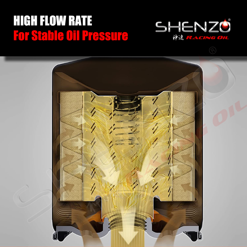 Tokyo Drift 5W40 (METAL TIN) Engine Oil Fully Synthetic API SP 4L With ...