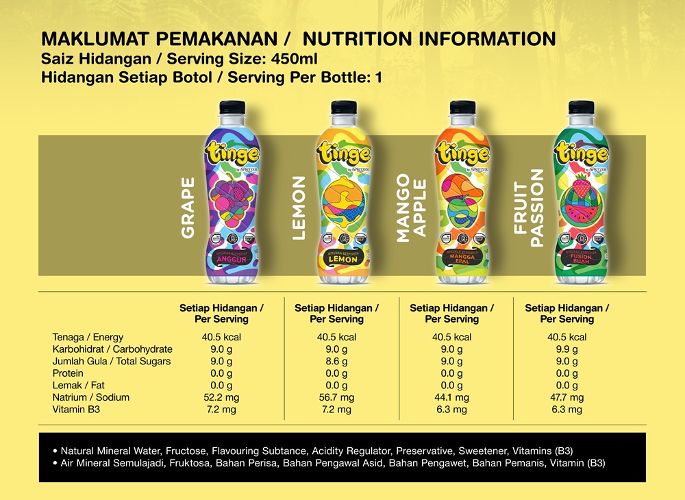Spritzer Tinge Flavoured Drink Fruit Fusion (450ML X 24) | Shopee Malaysia