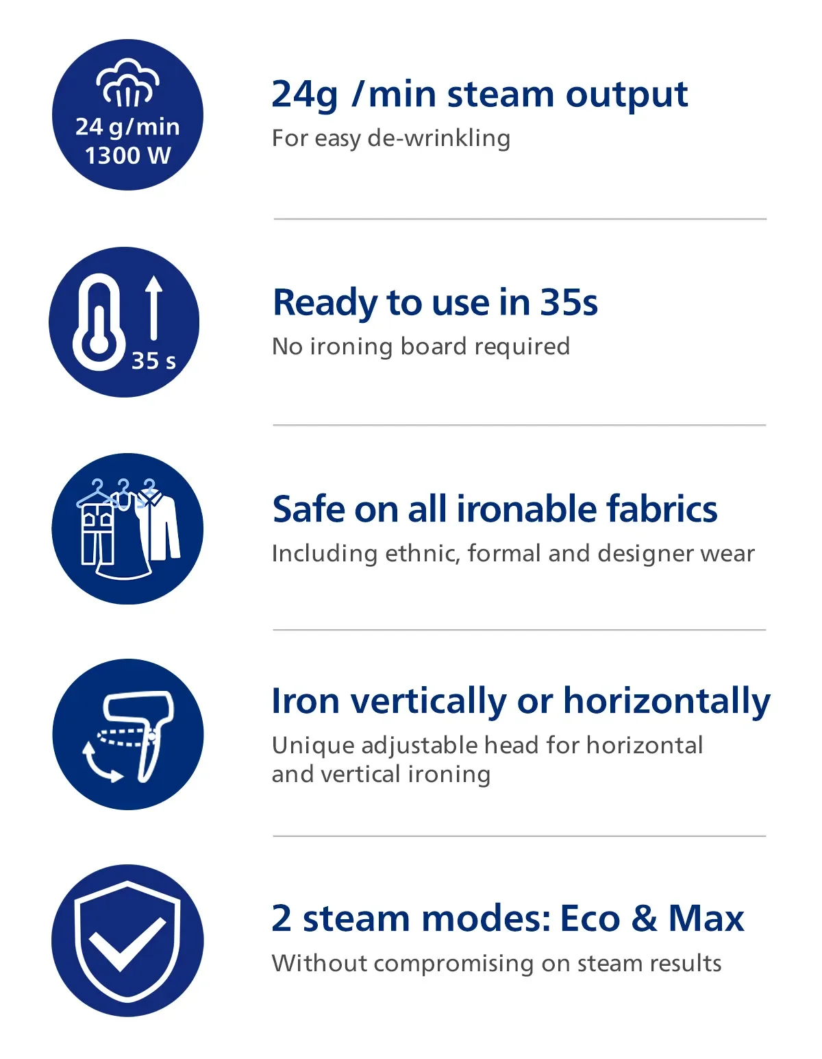 NEW PHILIPS Handheld Steamer 5000 Series STH5020/40 | STH5020 | Shopee ...