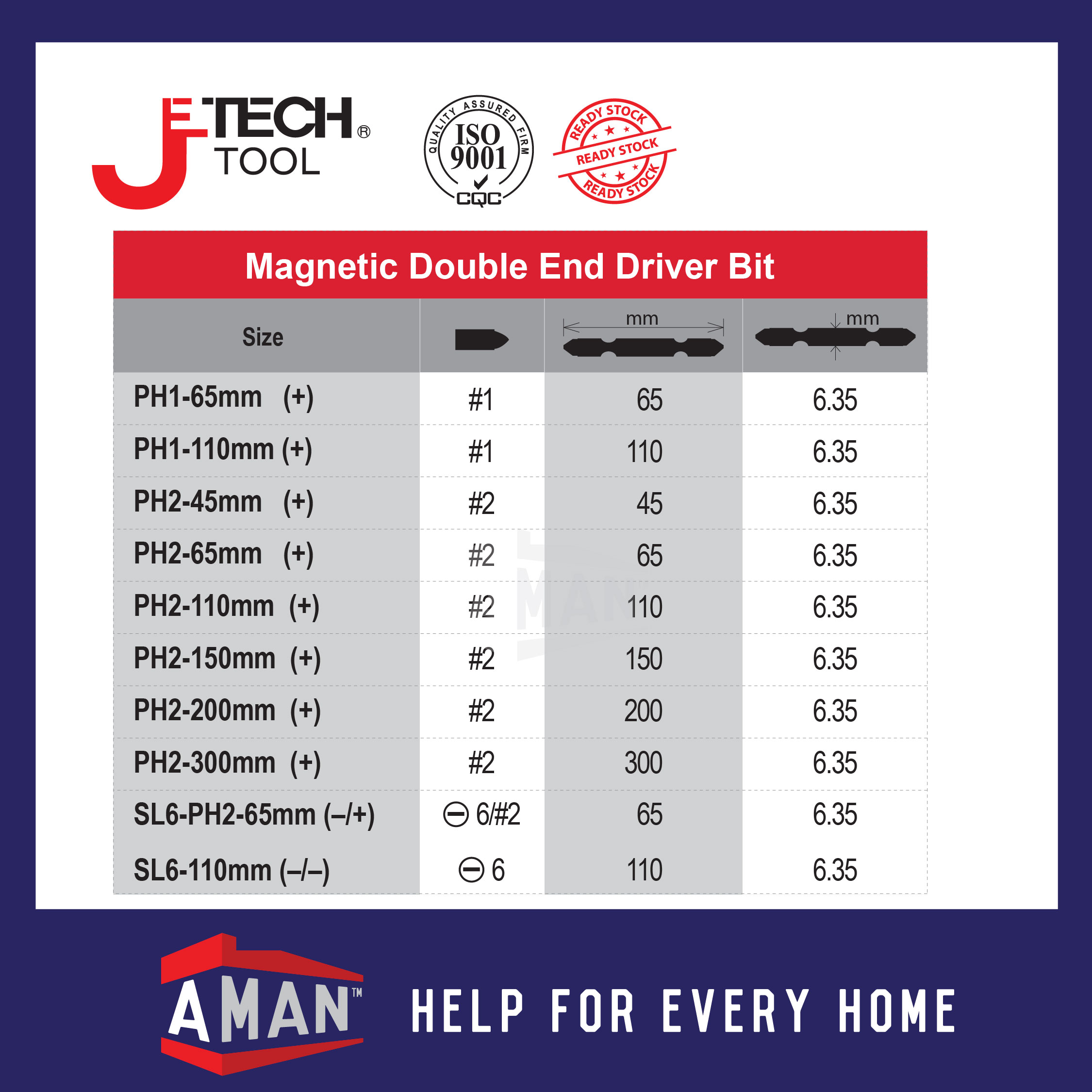 JETECH Magnetic Double End Philips Driver Bit S2 Hex Shank Cross Head ...