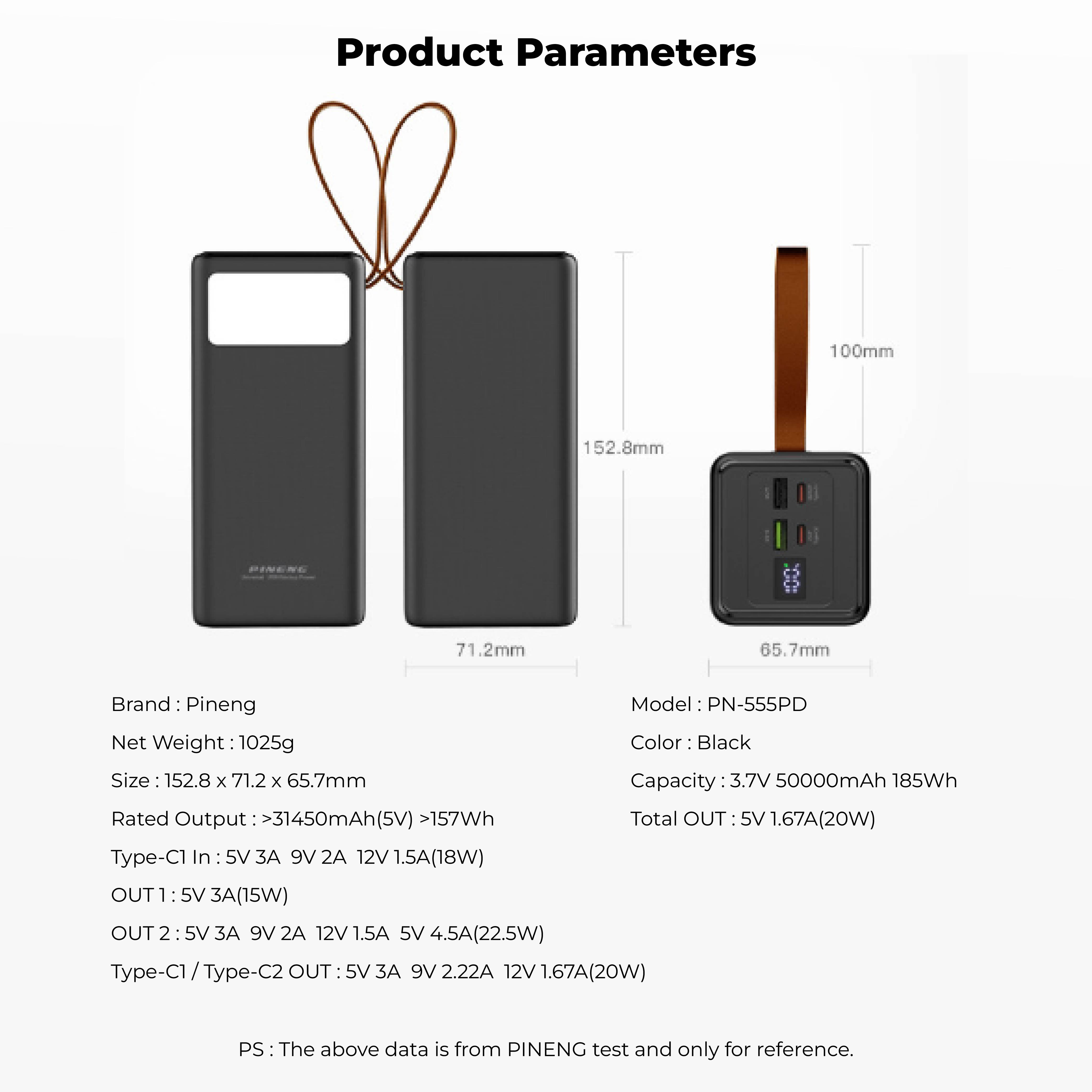 [NEW] Pineng PN-555PD 50000mAh Powerbank PD 20W + QC 22.5W Fast ...