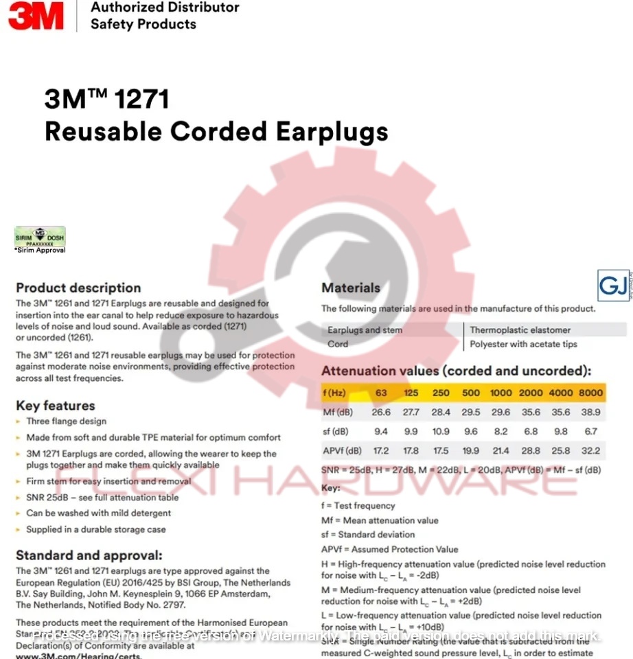 3M 1271 Ear Plug CORDED REUSABLE EARPLUG Class 3 | Shopee Malaysia