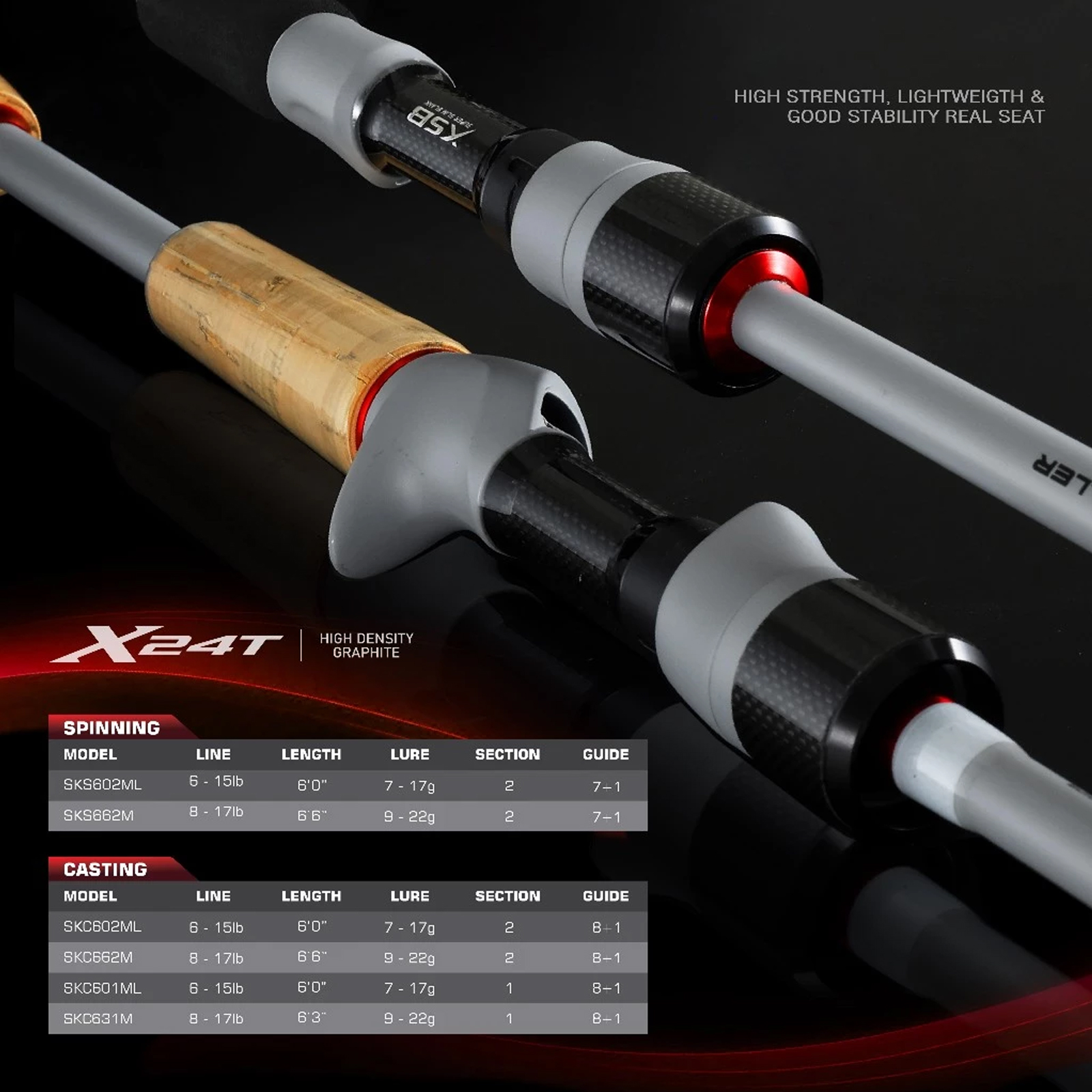 2025 EUPRO SILENT KILLER SPINNING BAITCASTING ROD FISHING ROD | Shopee ...