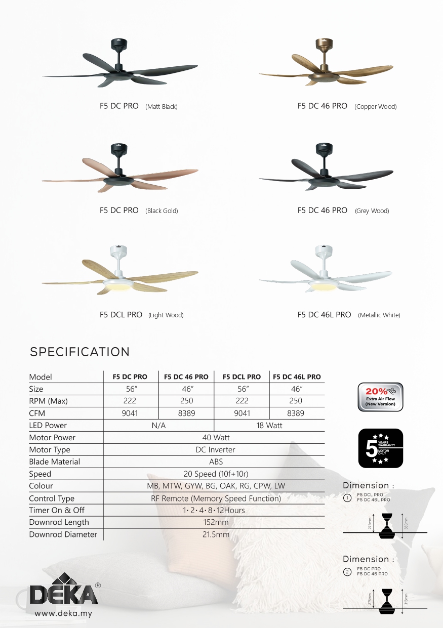 🔥BRAND NEW 2025🔥DEKA F5DC PRO 56" Baby Fan 46" 5 Blade DC Motor 20Speed ...