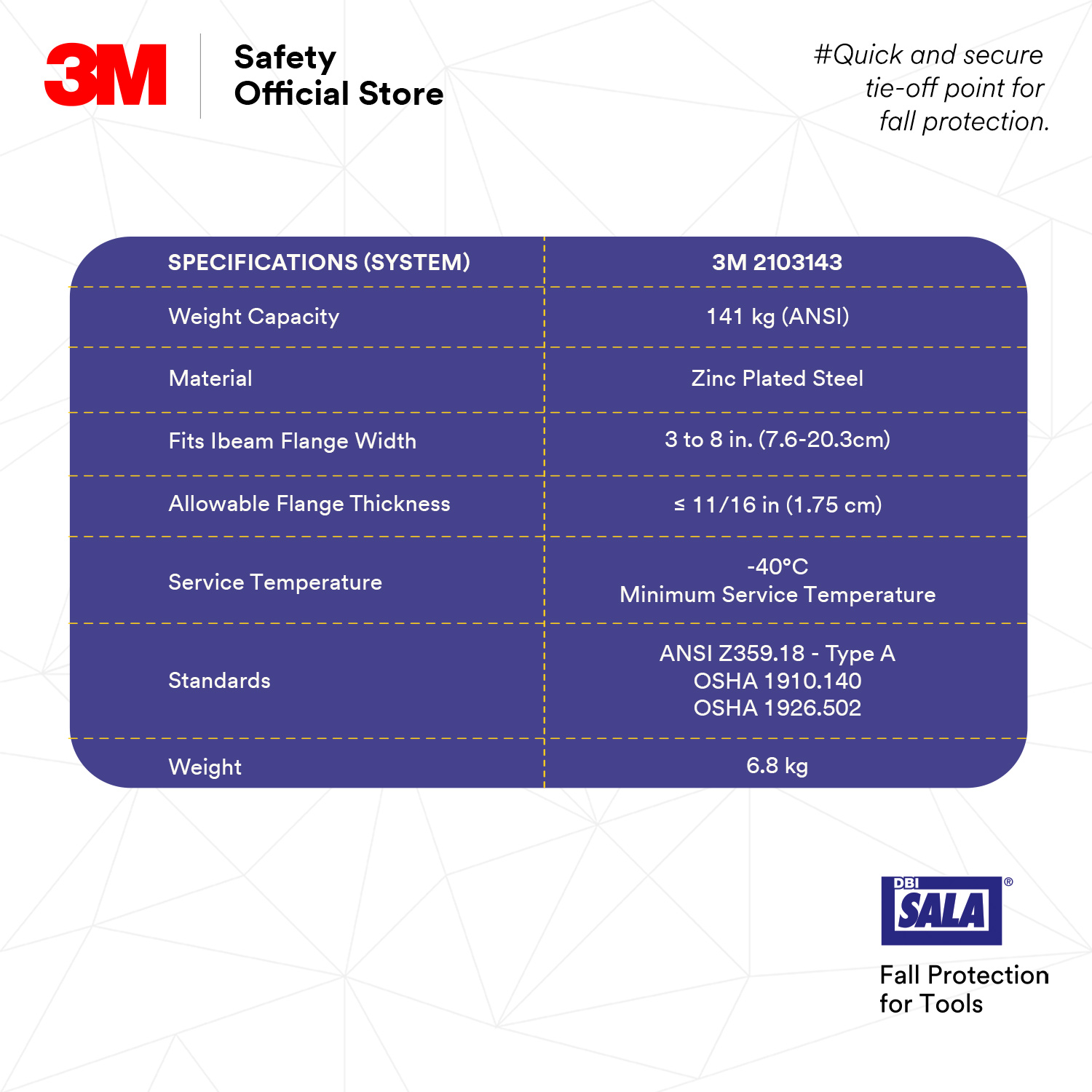 3M™ DBI-SALA® Beam Trolley 2103143 Anchorage Connector/ Trolley for I ...