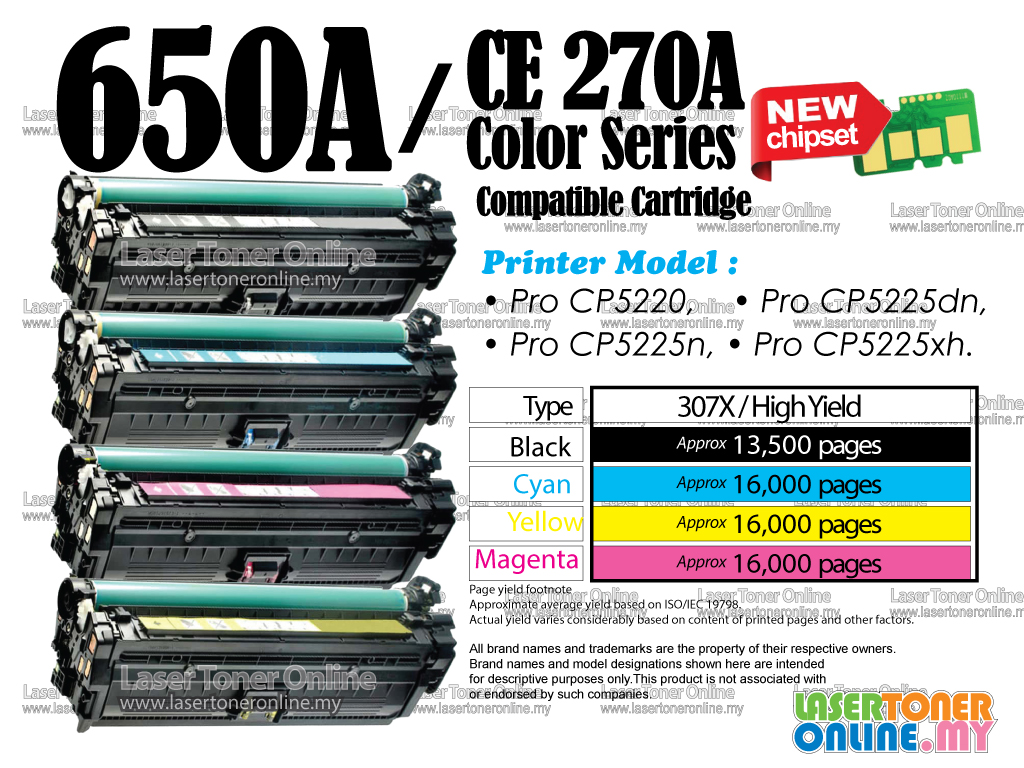 Compatible to HP 650A CE270A HP650A Color CP5525dn CP5225n CP5225xh ...