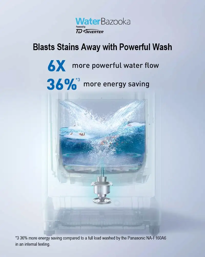 [2024] Panasonic V3 SERIES 18KG/16.5KG/14.5KG AI Wash Top Load Washing ...