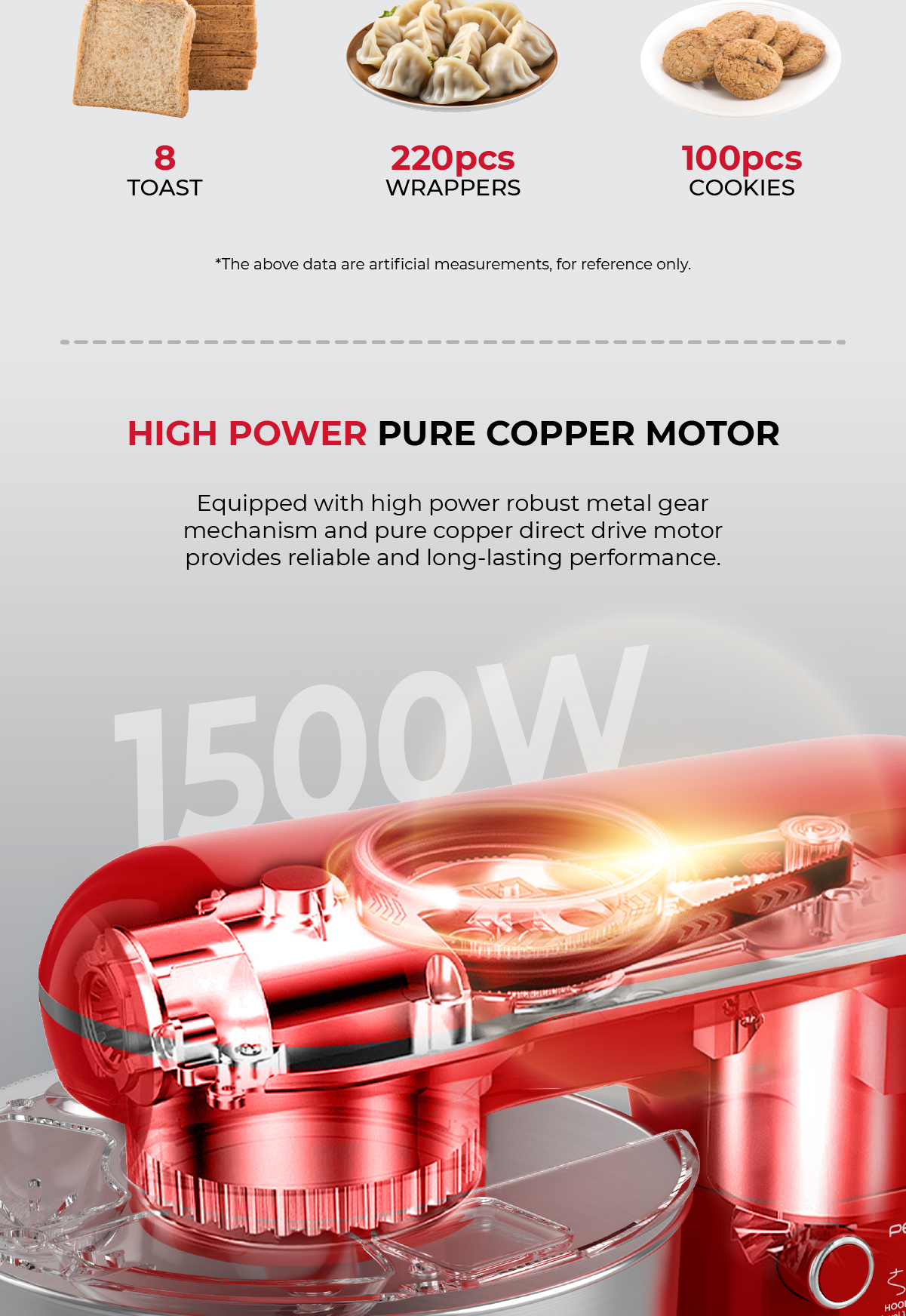 PerySmith PS5500 5.5L Stand Mixer EasyCooking Series (Mesin Adun ...