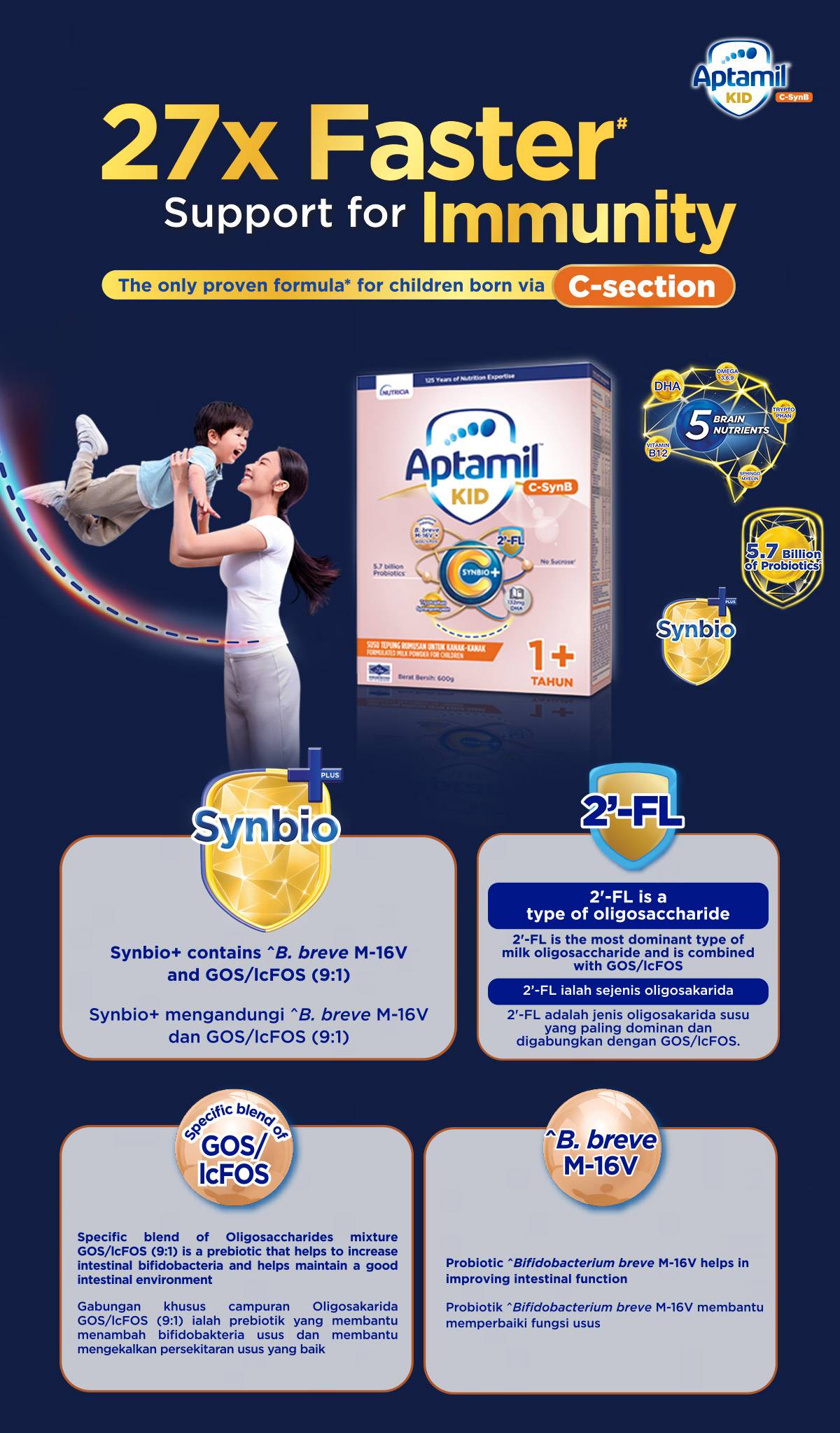 Aptamil KID C-SynB Growing Up Formula 1+ Years (600g) (Susu, Milk ...