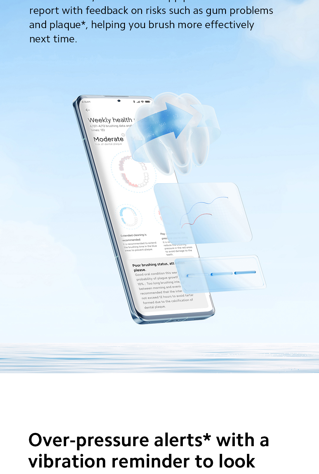 Xiaomi Smart Electric Toothbrush T501 | 30 Custom Solutions | Over-Pressure Alerts | IPX8 ...