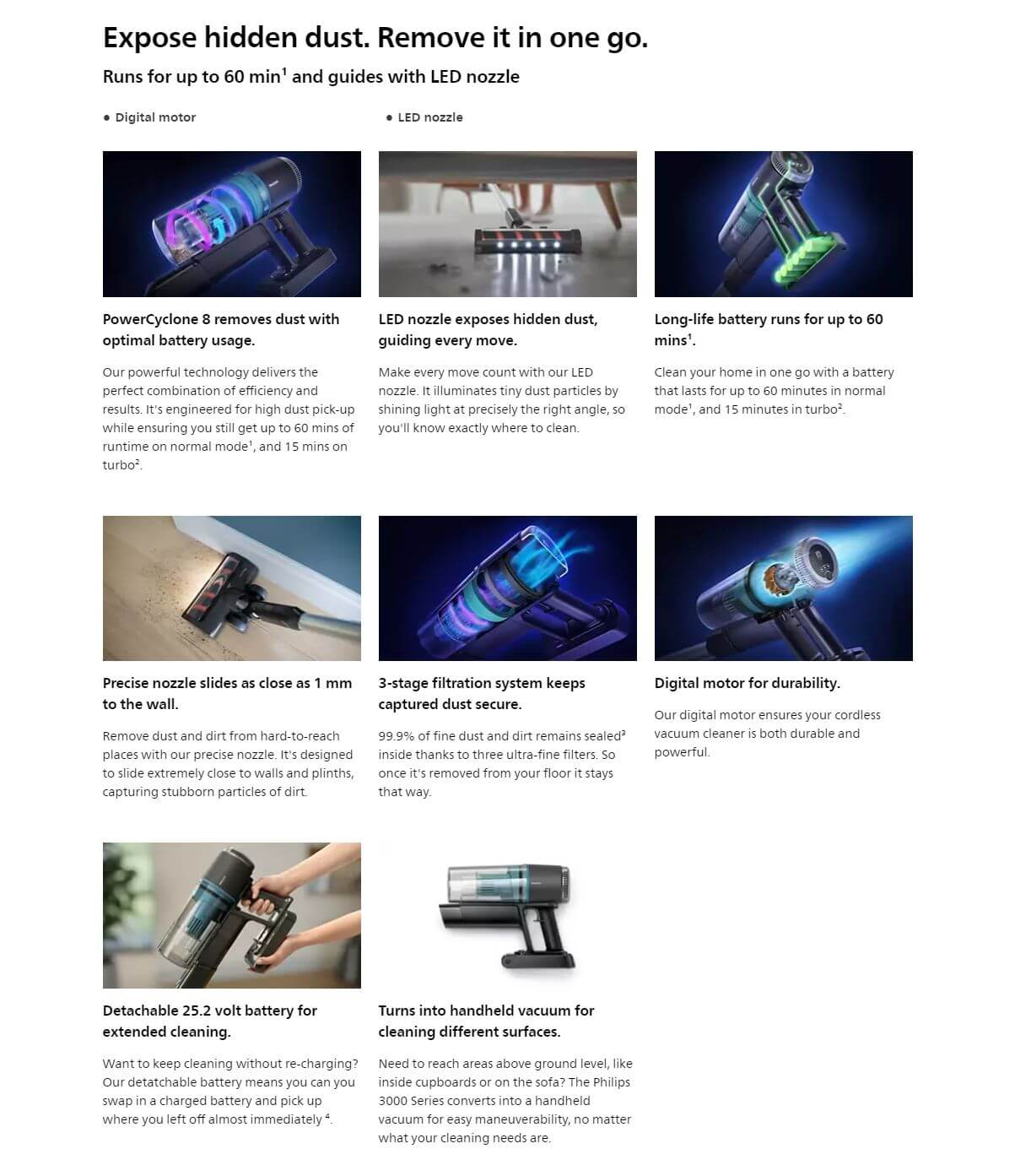 Philips XC3133/61 Cordless Vacuum Cleaner Aqua 3000 Series 25.2V ...