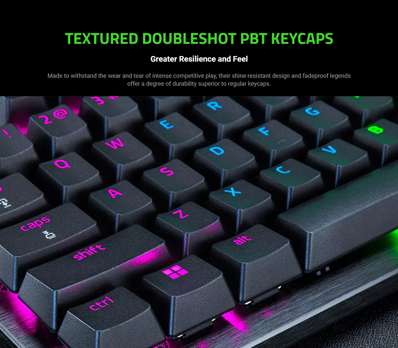 Razer Huntsman V3 Pro / V3 Pro TKL / V3 Pro Mini Wired Gaming Keyboard ...