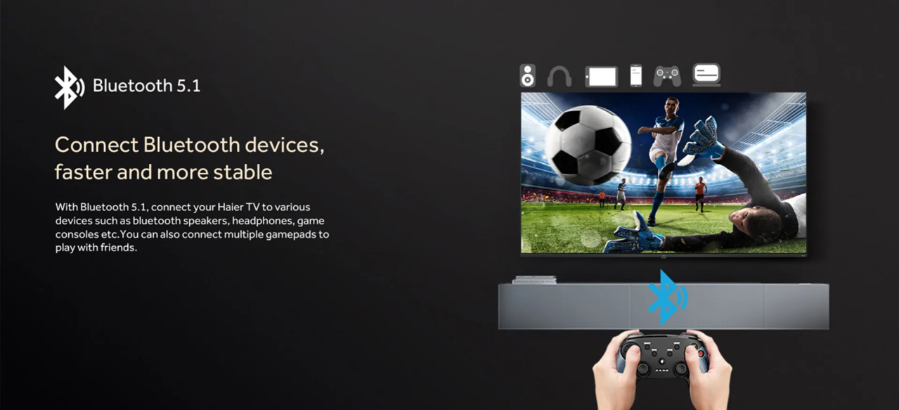 HAIER H50S75EUG H55S75EUG H65S75EUG 50" - 65" HQLED 4K UHD ANDROID TV ...
