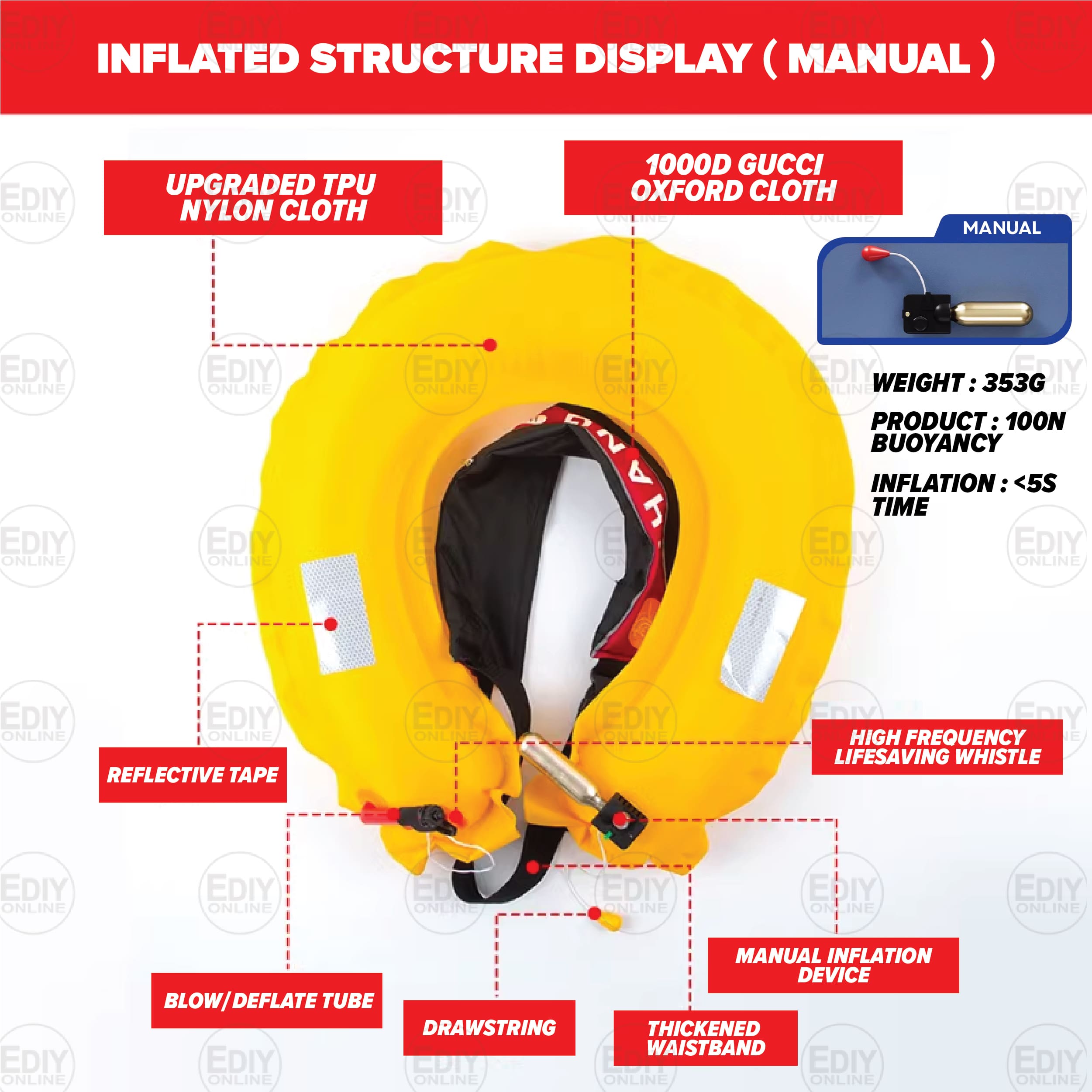 Automatic Inflatable Life Jacket Vest Belt Swimming Ring Waist Bag ...