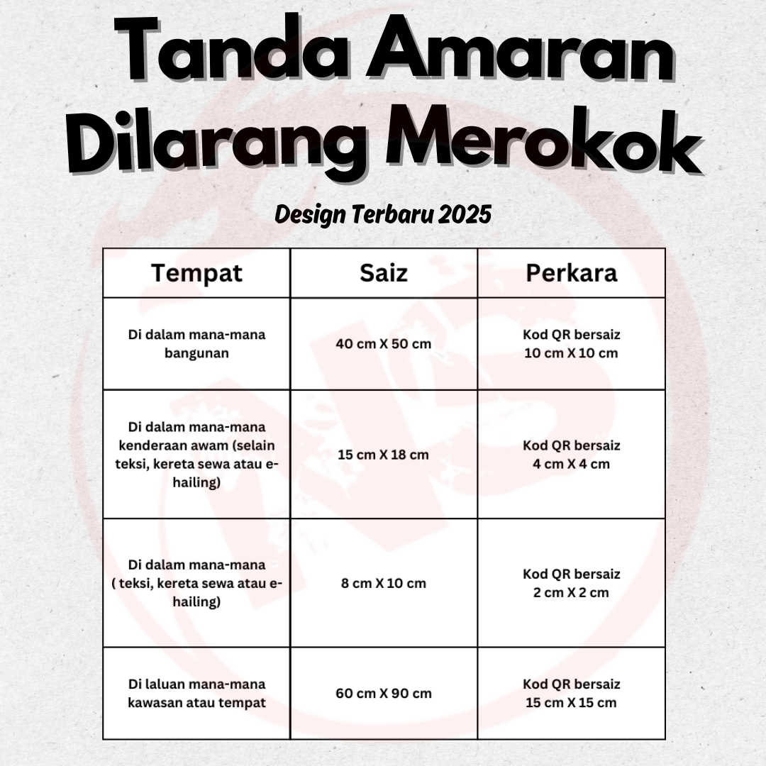 No Smoking Sign & No Vaping Sign Tanda amaran dilarang merokok Design ...