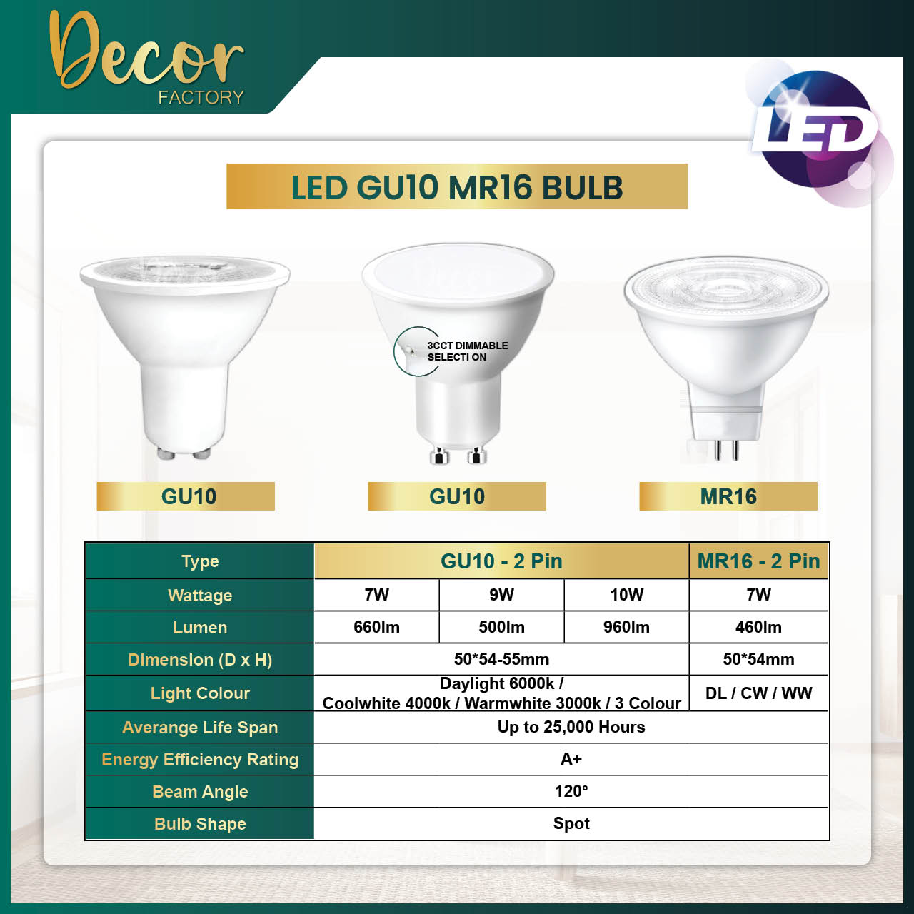 [2 Years Warranty] MR16 Led Bulb /GU10 Led Bulb 7W 9W 10W Spot Eyeball ...