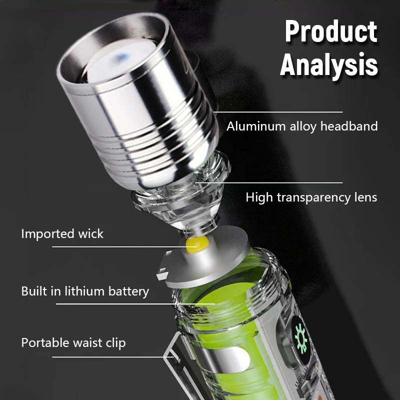 MiMi 520A Zooming Flashlight LED Zoomable Flashlight With Sidelight ...