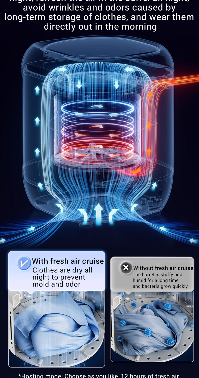 DAEWOO 2025 NEW Mini Washing Machine FM02 Pro With Dryer Portable ...