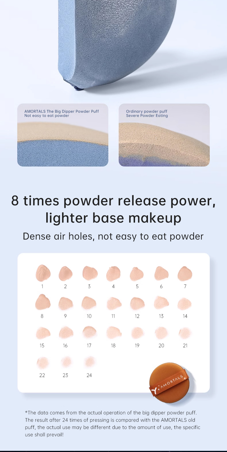 AMORTALS Korea Big Dipper Makeup Powder Puff Air Cushion Puff ...