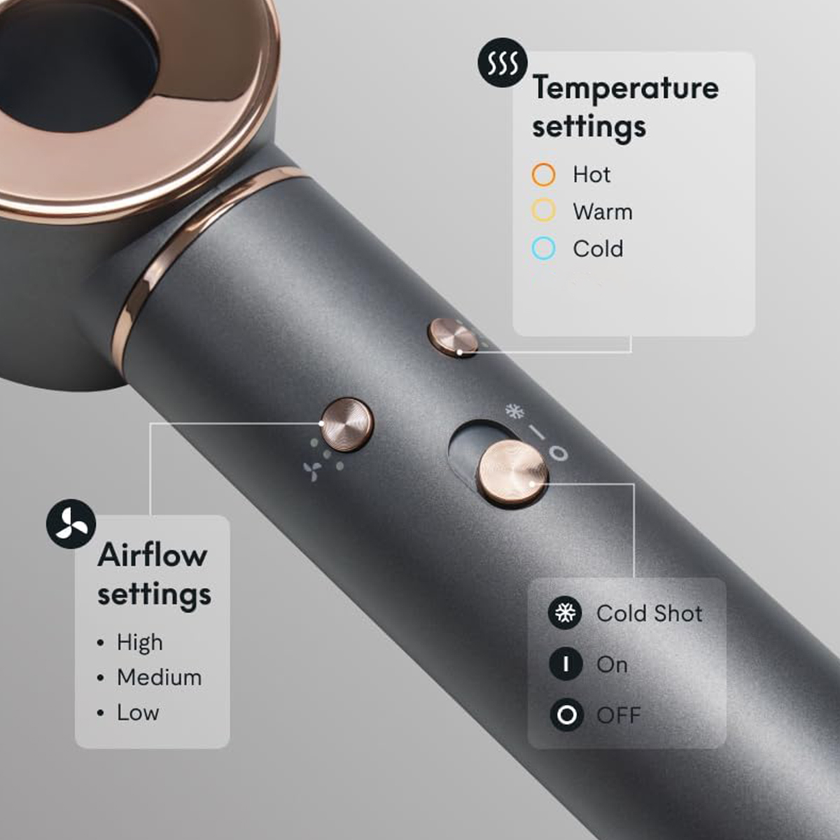 Mifier HD02 PRO 5 in 1 High Speed Hair Dryer Negative Ionic Blow Dryer ...