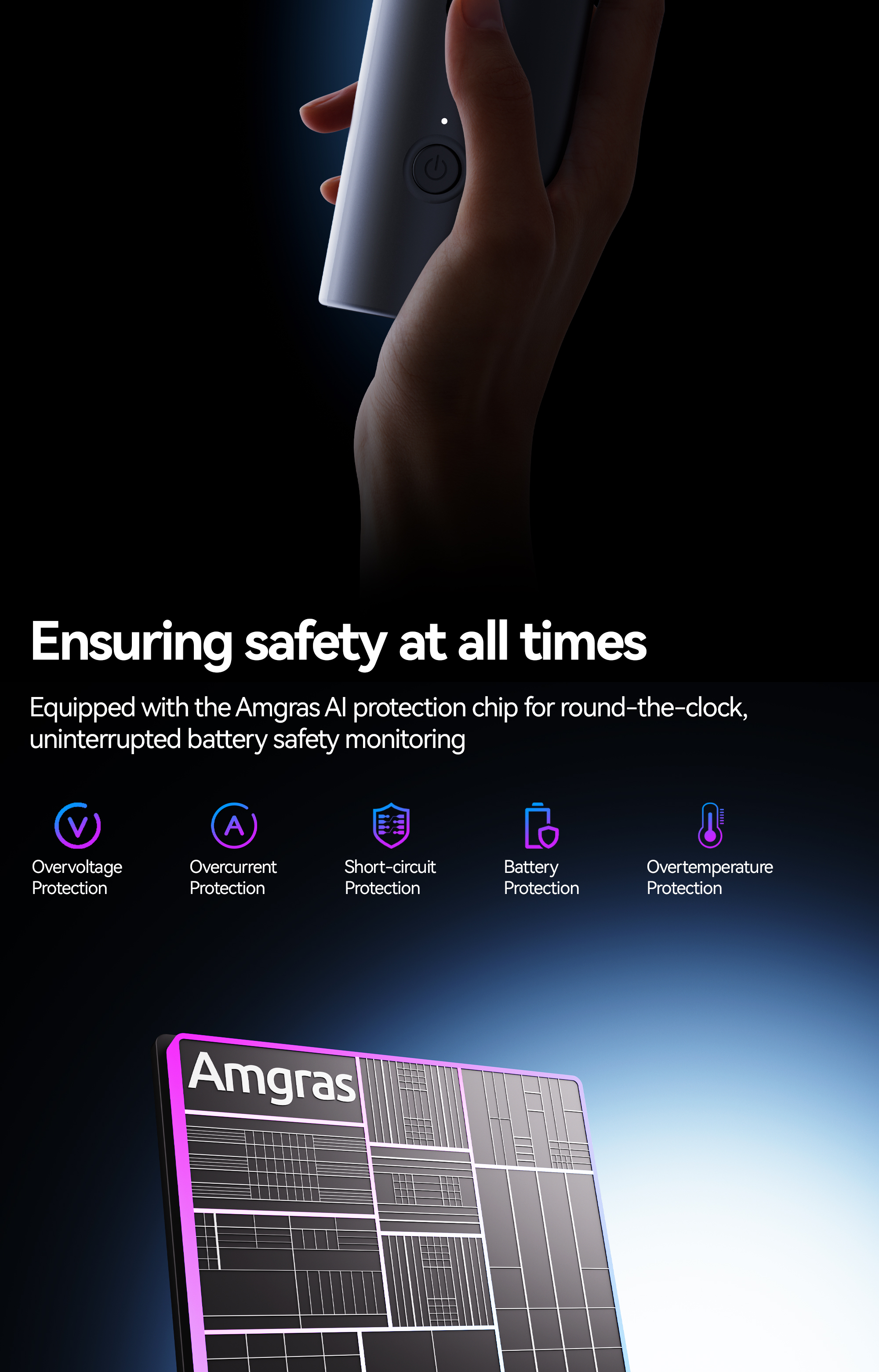 Amgras MetaHeld Fan Ultra2 Portable Turbocharged Handheld Violent fan ...
