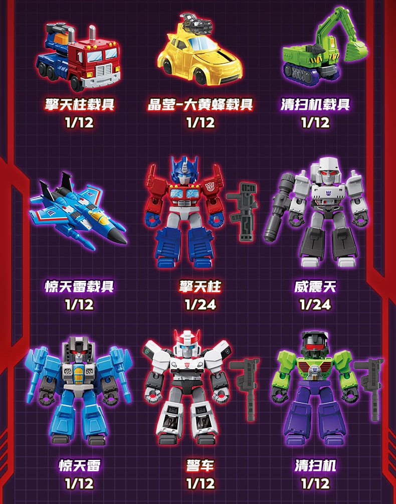 Bruco / Blokees Transformers Blind Box - Defender Version Series 1 ( Mini Assemble Figures ...