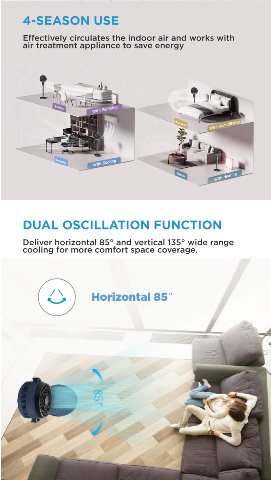 Midea MFG180R0APB 35W 3 Speed Stand Circulation Fan (Blue) | ESH ...