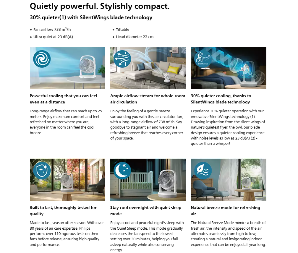 Philips 3 Speed Circulation Fan CX2050/00(White) / CX3050/01(Dark Grey ...