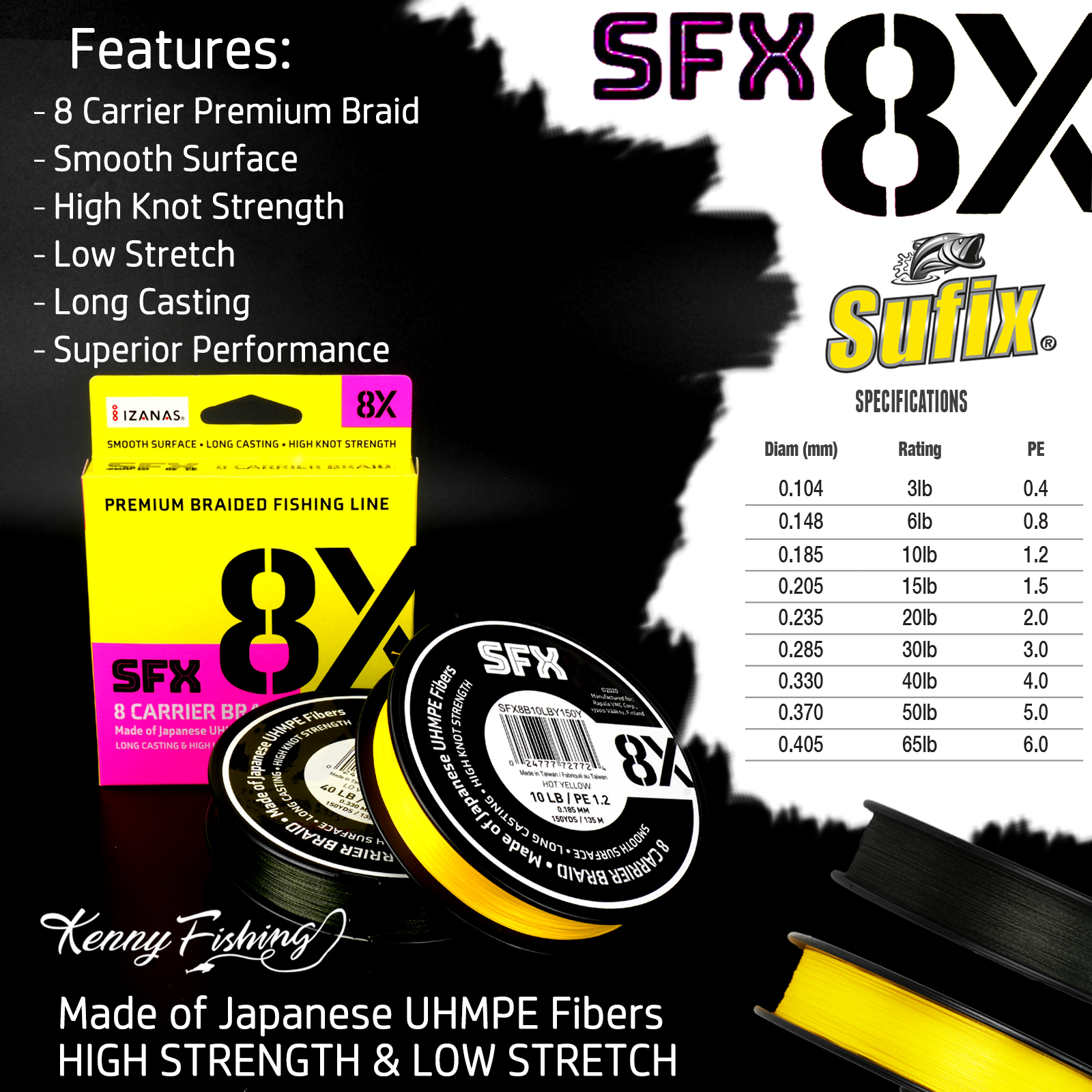 SUFIX SFX 8X / 4X 100YDS 150YDS 300YDS 8 Carrier Braid / 4 Carrier ...