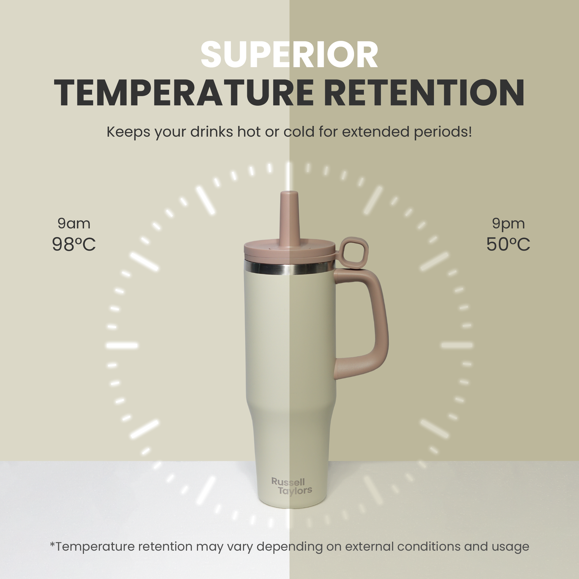 Russell Taylors Quench Tumbler Botol Air Travel Mug Bottle (1200ml/40oz ...