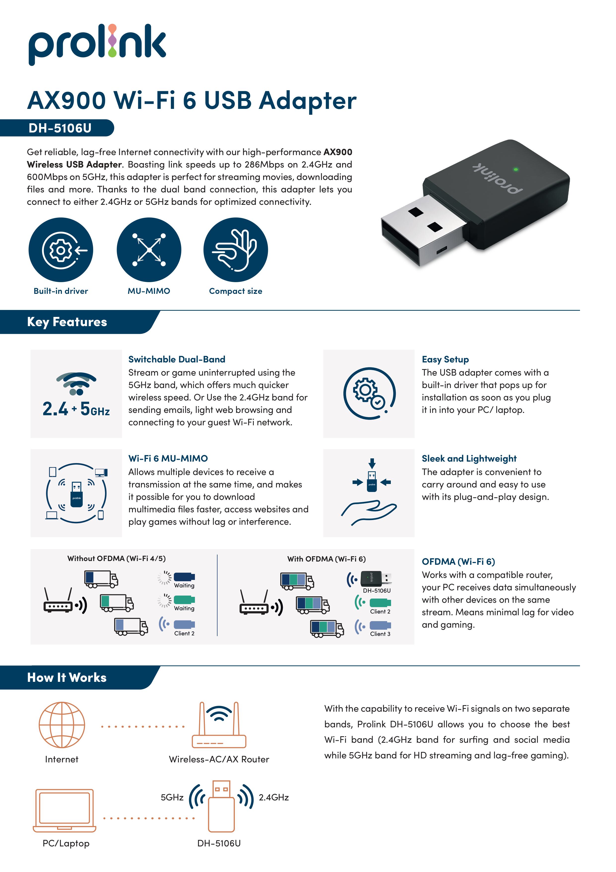 Prolink USB WiFi Adapter Wireless Adapter AX900 WiFi 6 5Ghz & 2.4GHz ...