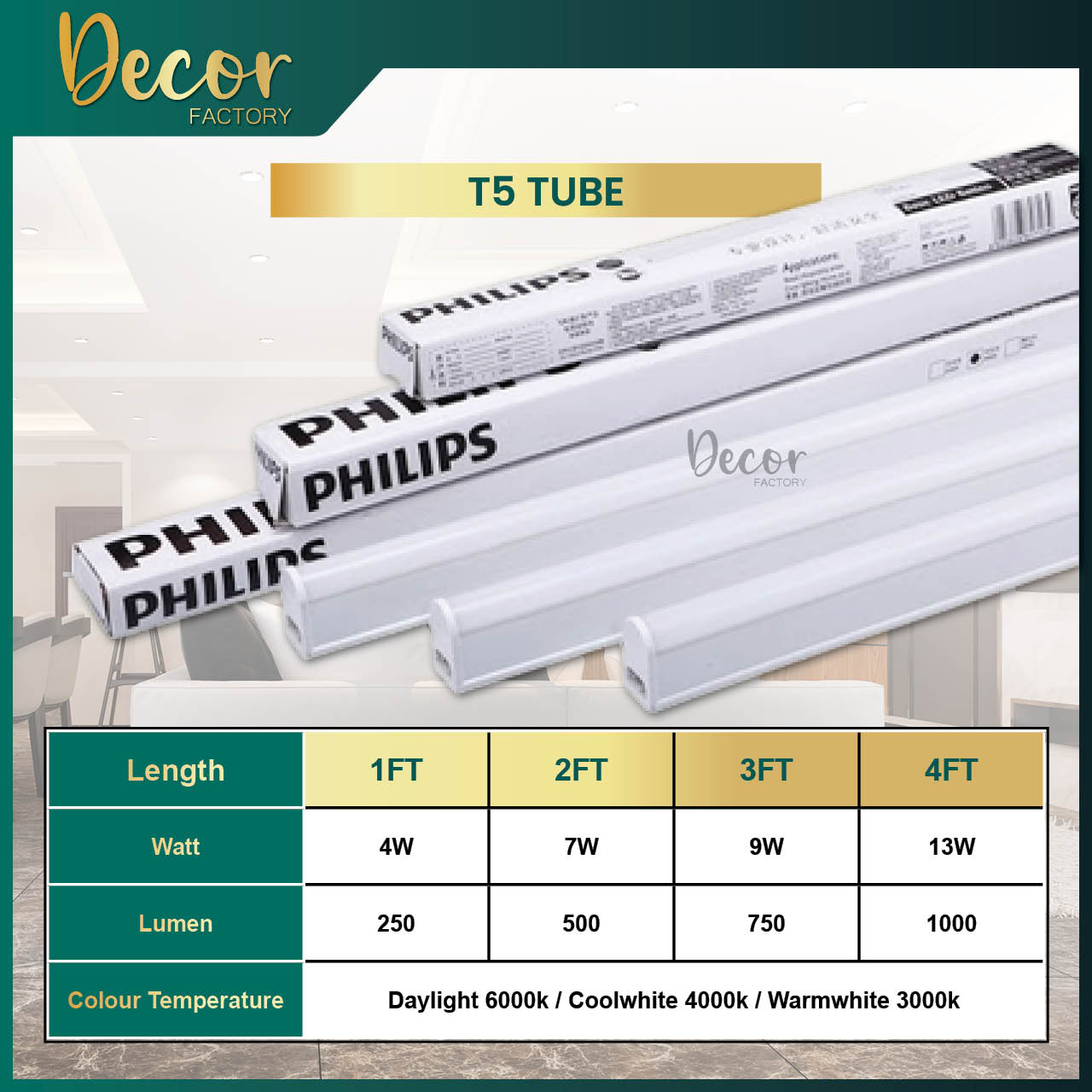 【Premium Bundle 2PCS / 4PCS】PHILIPS LED T5 Batten Lampu T5 1ft 4W / 2ft 7W / 3ft 9W / 4ft 13W ...