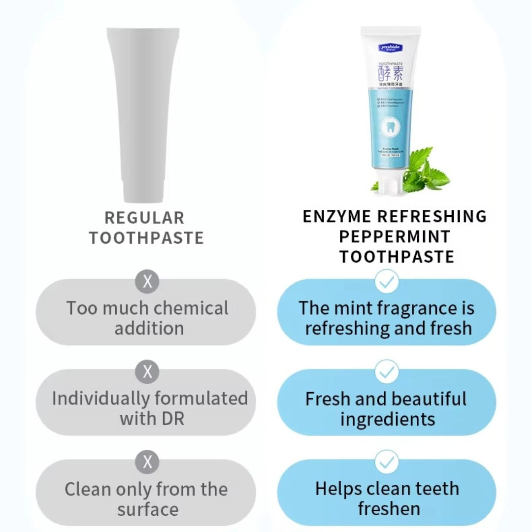 100g Yashida Enzyme Toothpaste Combination for Fresh Mouth and Healthy ...