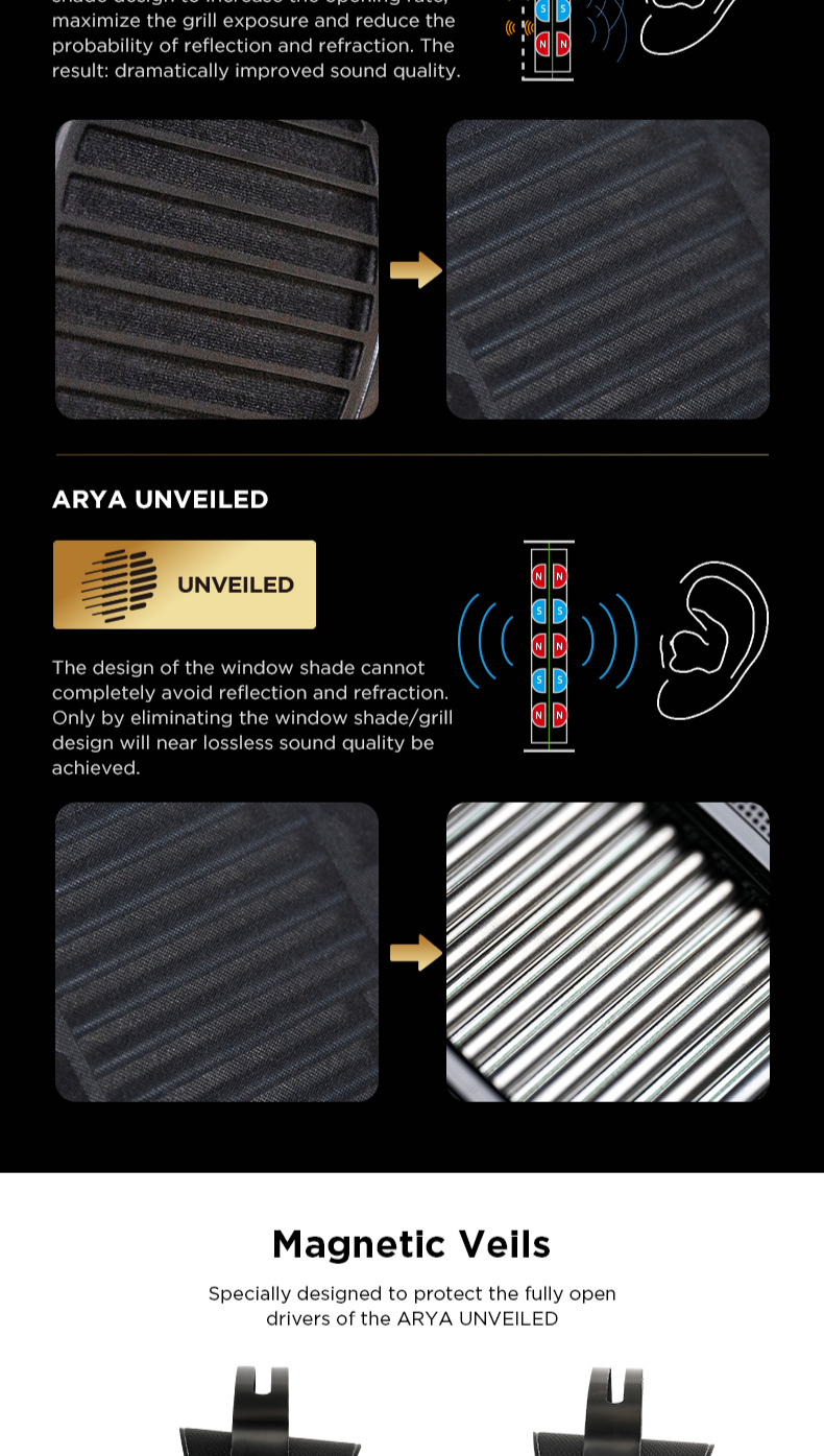 Hifiman Arya Unveiled, Open Back Headphones: Stealth Magnets, Planar ...