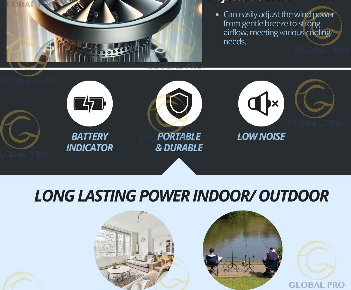 10" / 12" / 16" KIPAS SOLAR Kipas Dinding Rechargeable Fan Kipas Solar ...