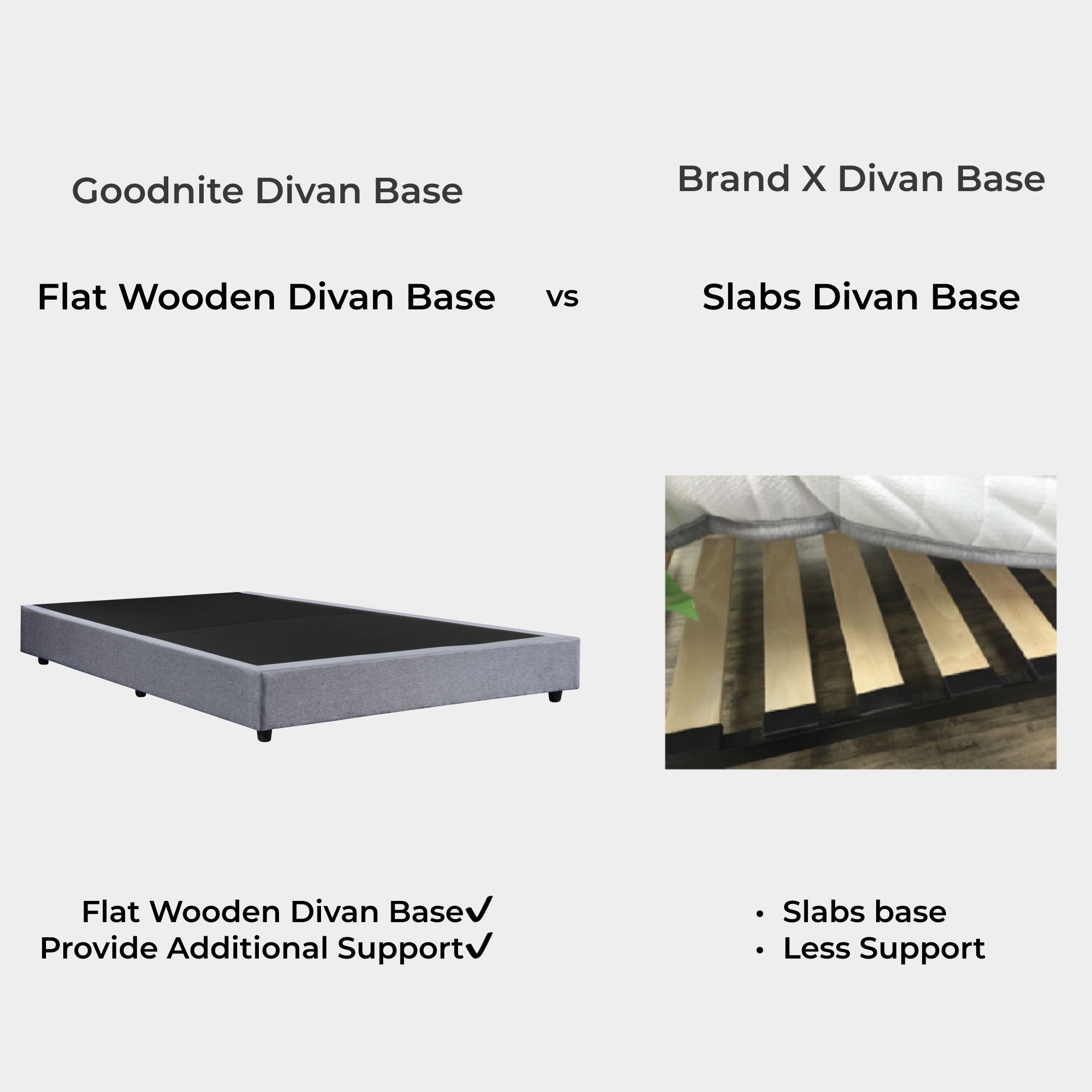 Goodnite 8 inch Divan Only (2 inch PVC Leg/ Rock 2 inch PVC Leg ...
