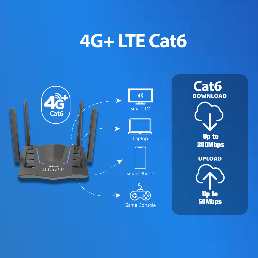 D-Link 4G+ LTE Cat 6 Wi-Fi 6 Gigabit Mobile Router build in VPN Client ...